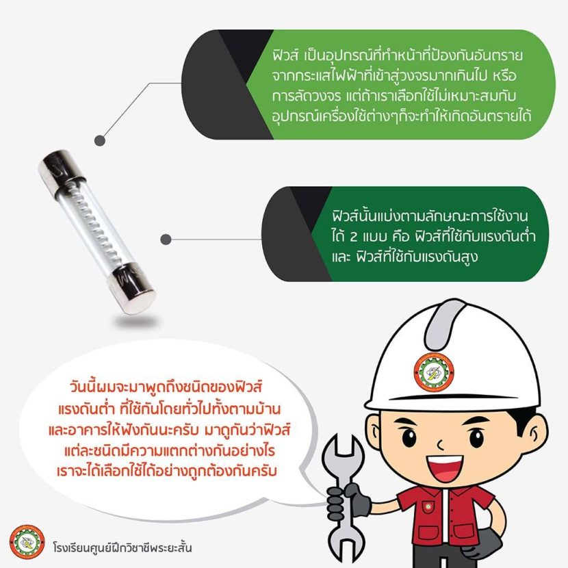 Fuse ประเภทและหน้าที่ ที่ควรทราบ – โรงเรียนศูนย์ฝึกวิชาชีพระยะสั้น