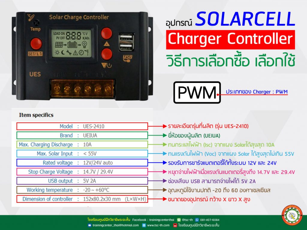 วิธีการเลือก SOLARCELL – Charger Controller ใช้งาน – โรงเรียนศูนย์ฝึก ...