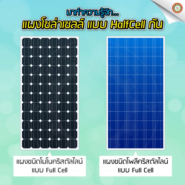 แผงโซล่าเซลล์ แบบ Half Cell – โรงเรียนศูนย์ฝึกวิชาชีพระยะสั้น